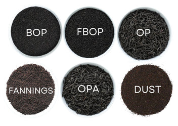 What are BOP, FBOP, OP, FOP, OPA , Dust, and Fannings? – so gud